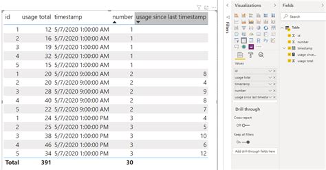 solved measure or calculated column for get usage from pr