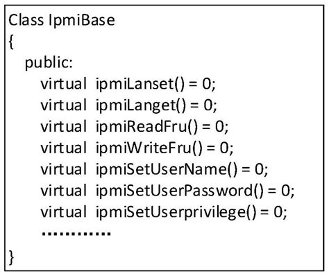 Ipmi Command Processing Method System And Device Of Bmc And Medium