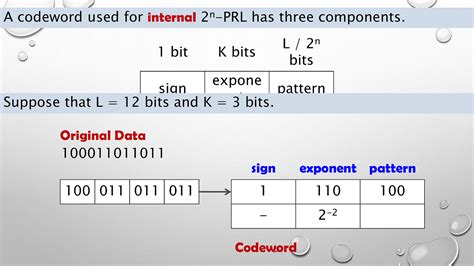 test data compression 2 n pattern run length coding by kayla medium