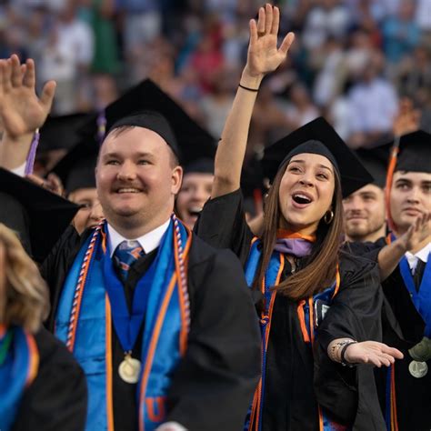 Uf Spring 2018 J1 Class Facebook