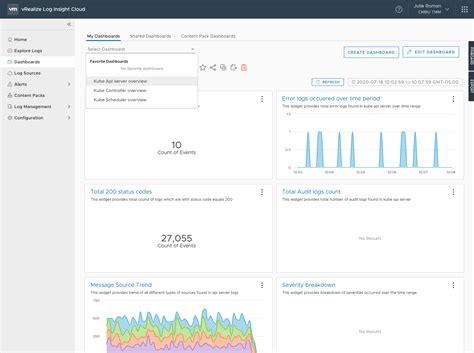 Troubleshooting And Auditing Tanzu Kubernetes Grid Clusters Using