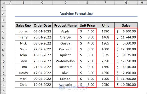 how to organize raw data in excel 6 examples exceldemy