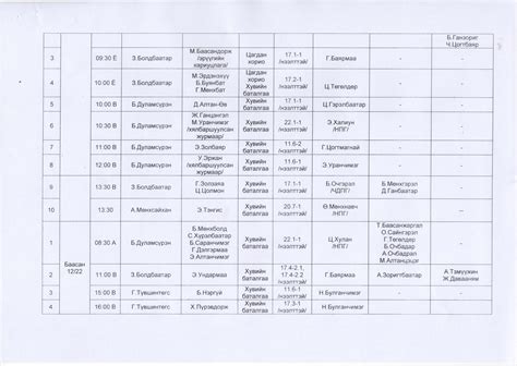 СҮХБААТАР ДҮҮРГИЙН ЭРҮҮГИЙН ХЭРГИЙН АНХАН ШАТНЫ ШҮҮХИЙН Баянзүрх Сүхбаатар Чингэлтэй