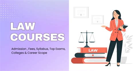 Law Courses Admission Process Fees Syllabus Top Exams Colleges