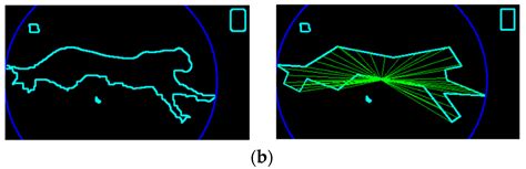 Chatgpt Translation Of Program Code For Image Sketch Abstraction