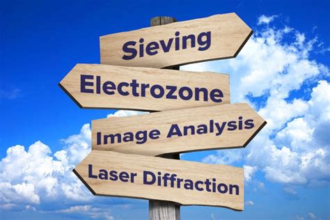 Particle Dispersion For Size Analysis Particle Technology Labs