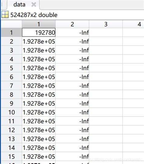 【matlab】 从csv复杂文件中提取数据到数组matlab读取csv文件某一列转数组 Csdn博客