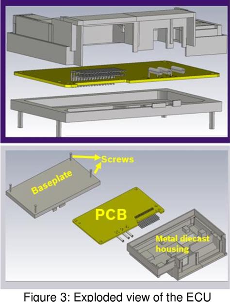 Figure 3 From Analysis Of Esd Induced Field Coupling Due To Improper Contact Between Pcb Ground