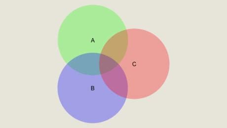 Statistics One Coursera MOOC List