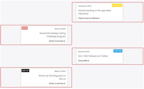 How To Create A Timeline Component With React