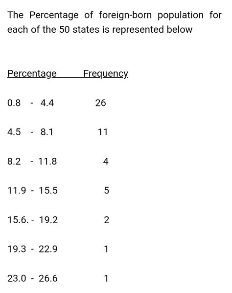 solved find the following mean variance standard deviation