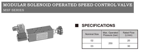 Modular Solenoid Operated Speed Control Valve Msf Ningbo Euler Hydraulic Co Ltd