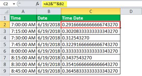 TEXT Function In Excel Overview Examples How To Use