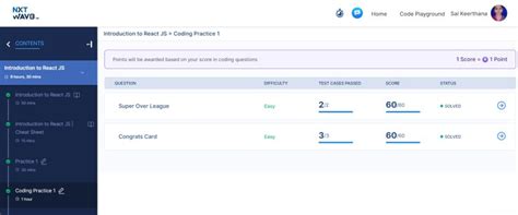 Sai Keerthana Dasari On Linkedin Day97 100daysofcodingchallenge