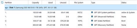 Windows 10 22h2 Installation Creates New Recovery Partition Solved