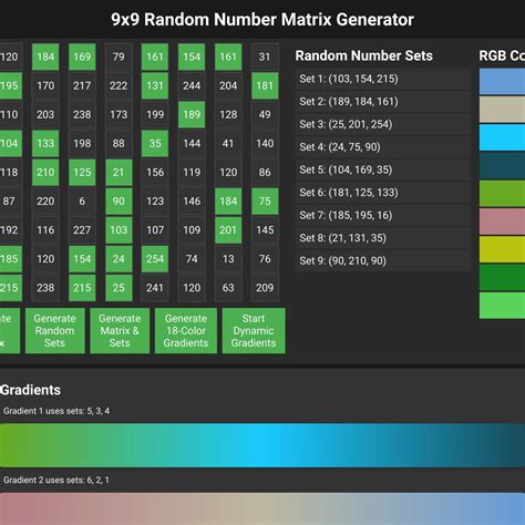 9x9 Random Number Matrix Generator