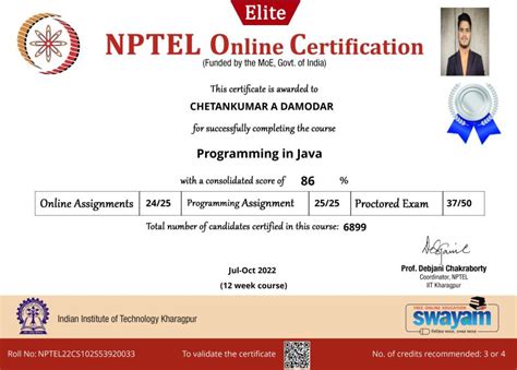 Java Nptel Iitkharagpur Chetankumar A Damodar