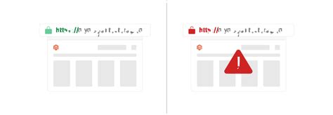 Magento Admin Session Security And Cookie Protection