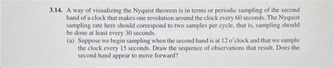 Solved 14 A Way Of Visualizing The Nyquist Theorem Is In Solved 14 A Way Of Visualizing The Nyquist Theorem Is In