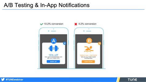 How To Push The Right Buttons With Push Notifications