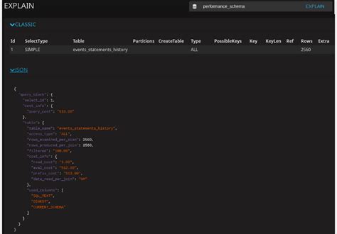 Percona Monitoring And Management Pmm Essentials Dinfratechsource