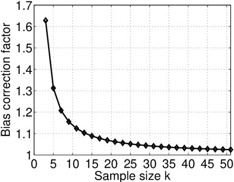 figure 1 from nonlinear estimators and tail bounds for dimension