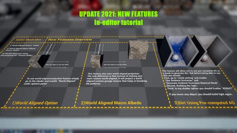 Ultimate Master Shader Asset Cloud