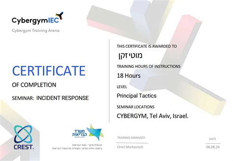 Moti Zaken On Linkedin Cyber Wireshark Sysinternals