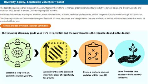 Ieee Diversity And Inclusion Committee Archives Ieee Education Week