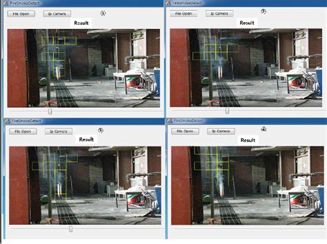 Figure 3 From Real Time Smoke Detection Based On Colour Information Morphological And Dynamic
