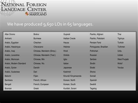 Ppt Interagency Language Roundtable Monthly Meeting March 16 2012 Powerpoint Presentation