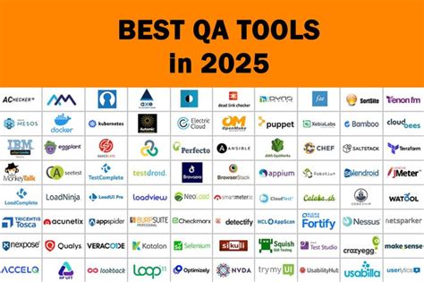 Tools Qa Testing Manualtesting Automationtesting Learning