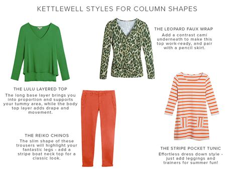 Column Shape Everything You Need To Know