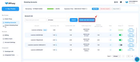Ipfoxy Rotating Proxy Sub Account Function Guide Ipfoxy Help Center Proxy Setup Guides