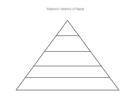 Blank Maslow S Hierarchy Of Needs Chart My XXX Hot Girl