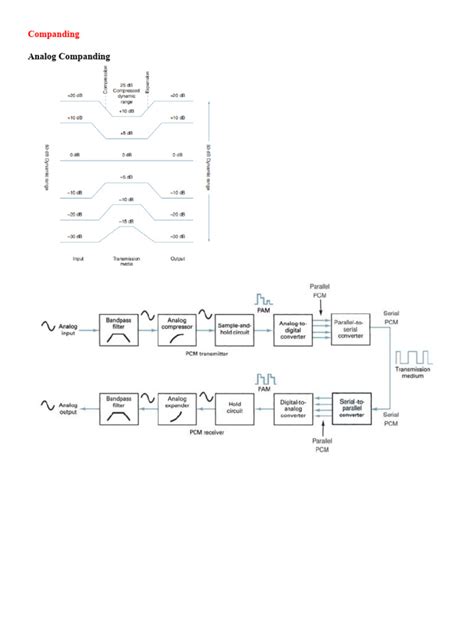logics pdf