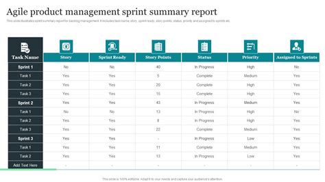 Agile Product Management Sprint Summary Report Structure PDF PowerPoint Templates