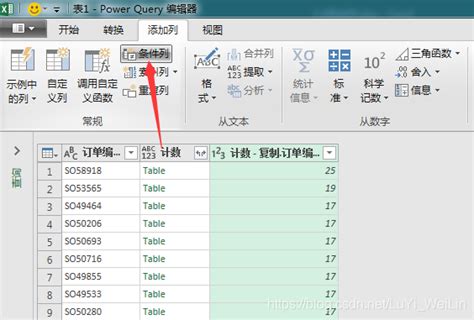 power bi（四）power query分组依据、添加列、日期和时间的整理、数学运算 路易三十六的博客 csdn博客 powerbi分组依据