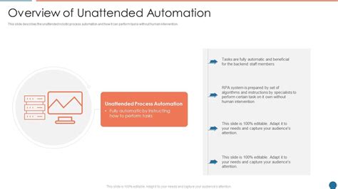 Overview Of Unattended Automation Ppt Powerpoint Presentation Ideas Inspiration Presentation
