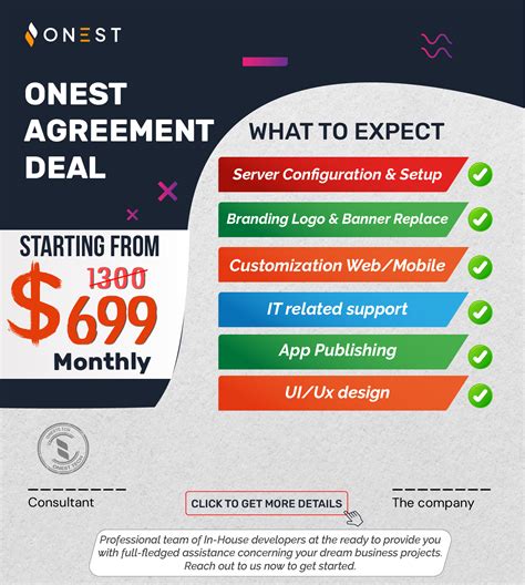 Onest Schooled School Management System Laravel Script With Lifetime