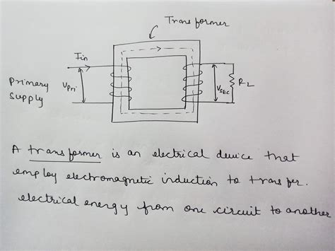 [solved] What Uses Electromagnetic Induction To Transfer Electrical