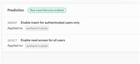 I Keep Getting Duplicate Key Value Violates Unique Constraint For A