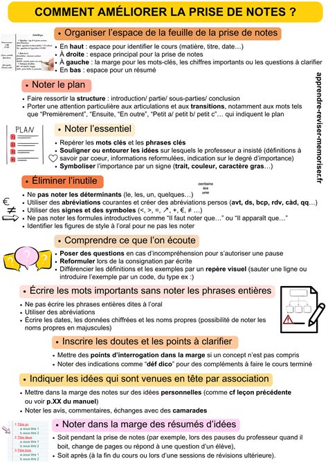 Comment Améliorer La Prise De Notes