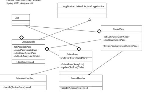 import javafx application application import