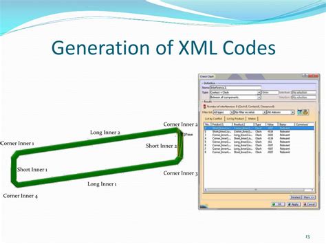 Ppt Modification Of Xml Geometry Baseline According To Comparison