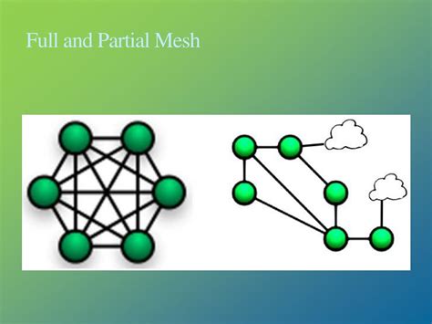Ppt Wireless Communication And Networks Powerpoint Presentation Free Download Id 3149865
