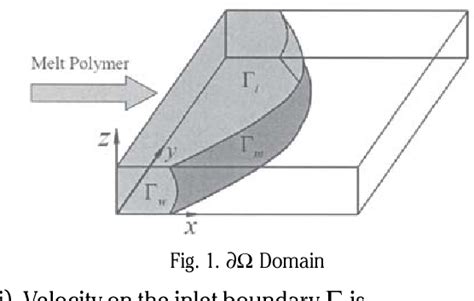 figure 1 from optimization of the injection molding process simulation using taguchi method