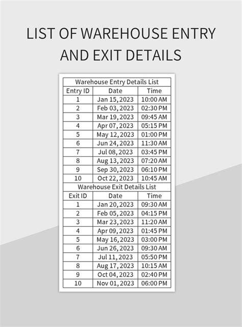 Free Warehouse Entry And Exit Details List Templates For Google Sheets And Microsoft Excel