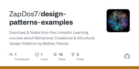 Github Zapdos7design Patterns Examples Exercises And Notes From The Linkedin Learning Courses
